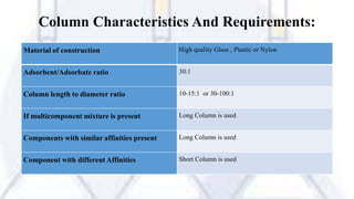 Chromatography | PPTX