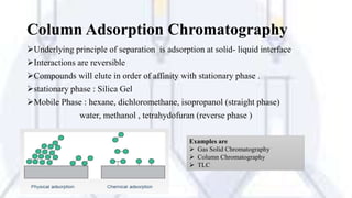 Chromatography | PPTX