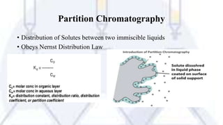 Chromatography | PPTX
