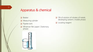 Chromatography | PPTX