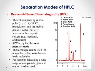 Chromatography. | PPT