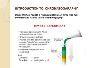 Chromatography.pptx