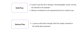 Chromatography.pptx