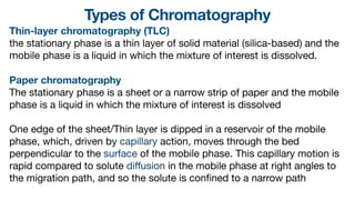 Chromatography.pdf
