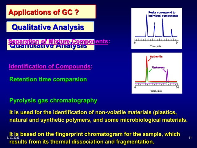 Chromato-graphy.ppt