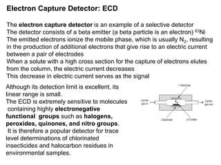 Chromatography الشيت الثالث.ppt
