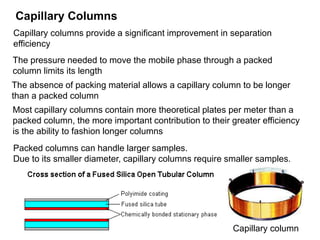Chromatography الشيت الثالث.ppt