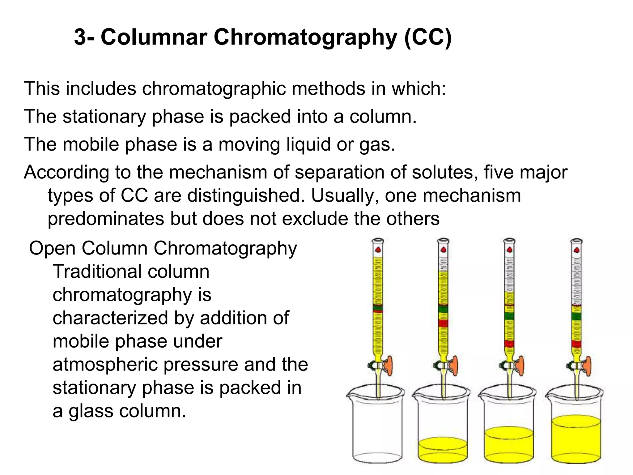 Chromatography الشيت الثاني.ppt