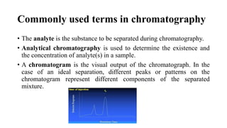 Introduction of chromatography.pptx