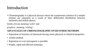 Introduction of chromatography.pptx