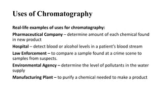 Introduction of chromatography.pptx