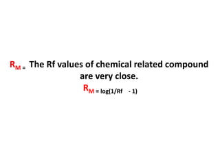CHROMATOGRAPHY.pptx | Chemistry | Science