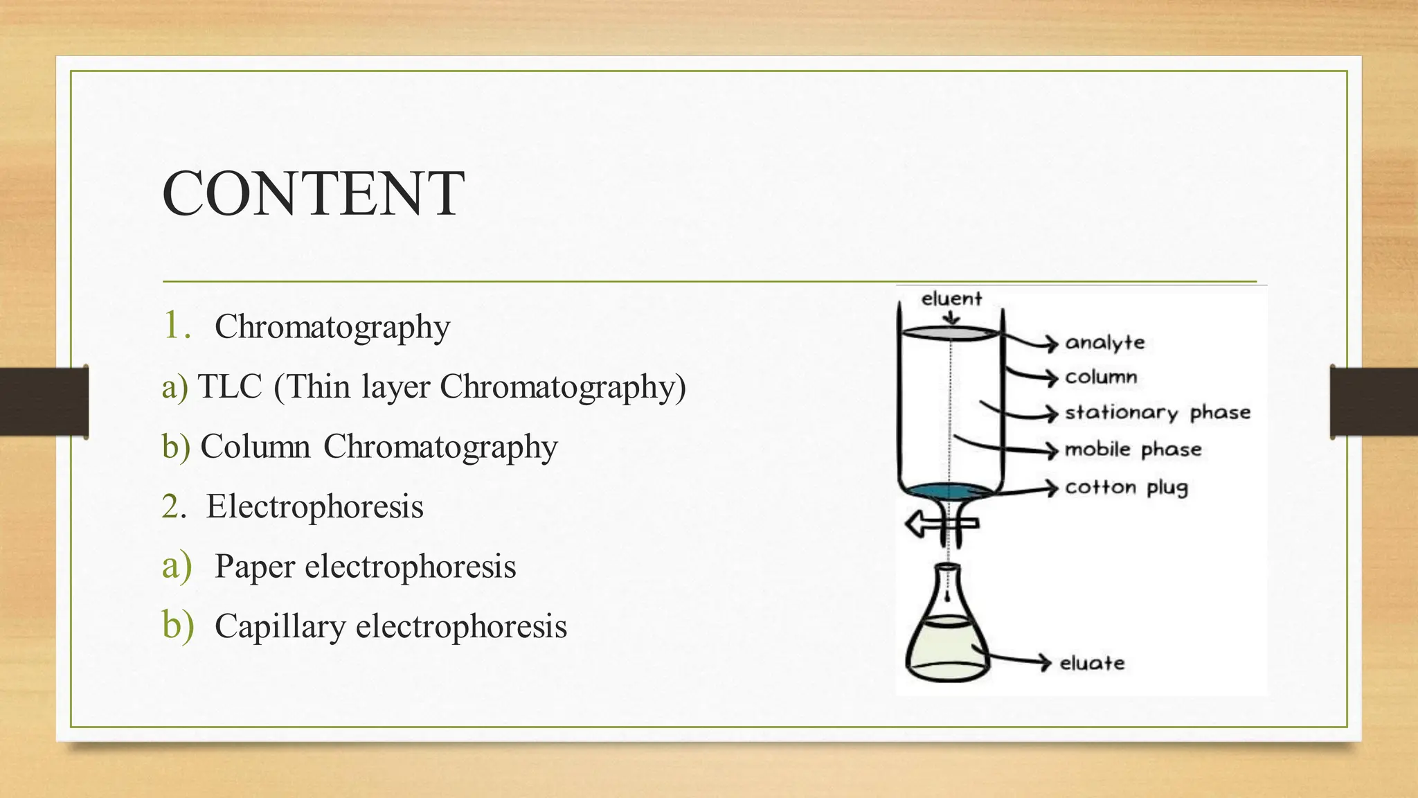 Chromatography.pdf