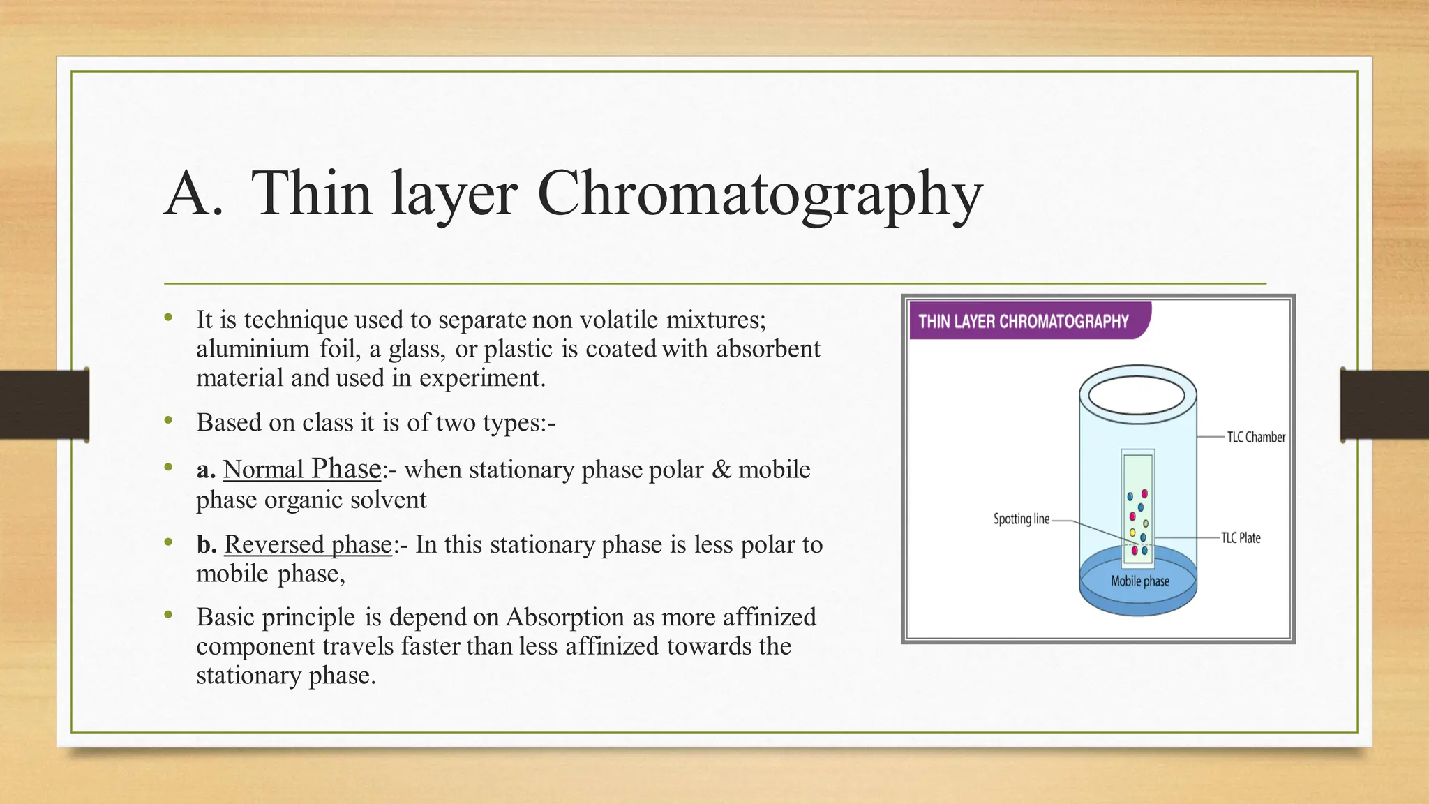 Chromatography.pdf