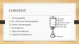 Chromatography.pdf