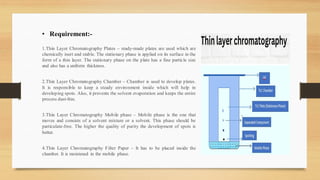Chromatography.pdf
