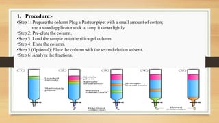 Chromatography.pdf