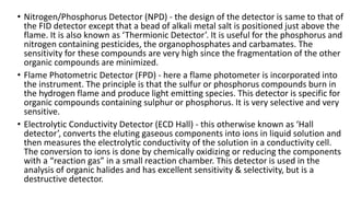 ANALYSIS THROUGH chromatography techniques.pptx
