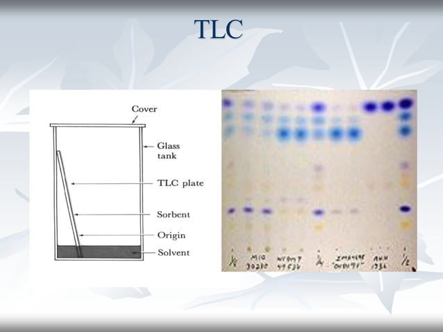 CHROMATOGRAPHY - PHARMACEUTICAL ANALYSIS.pdf | Chemistry | Science