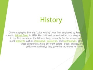 CHROMATOGRAPHY BY TALHA SHAHID PHARM D.pptx