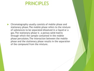 CHROMATOGRAPHY BY TALHA SHAHID PHARM D.pptx