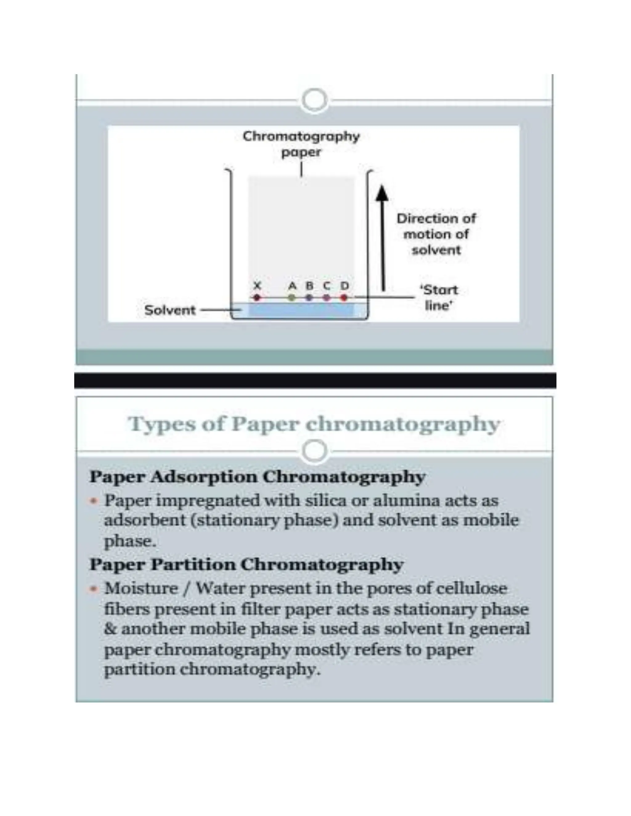 Chromatography its Types & Applications. | PDF