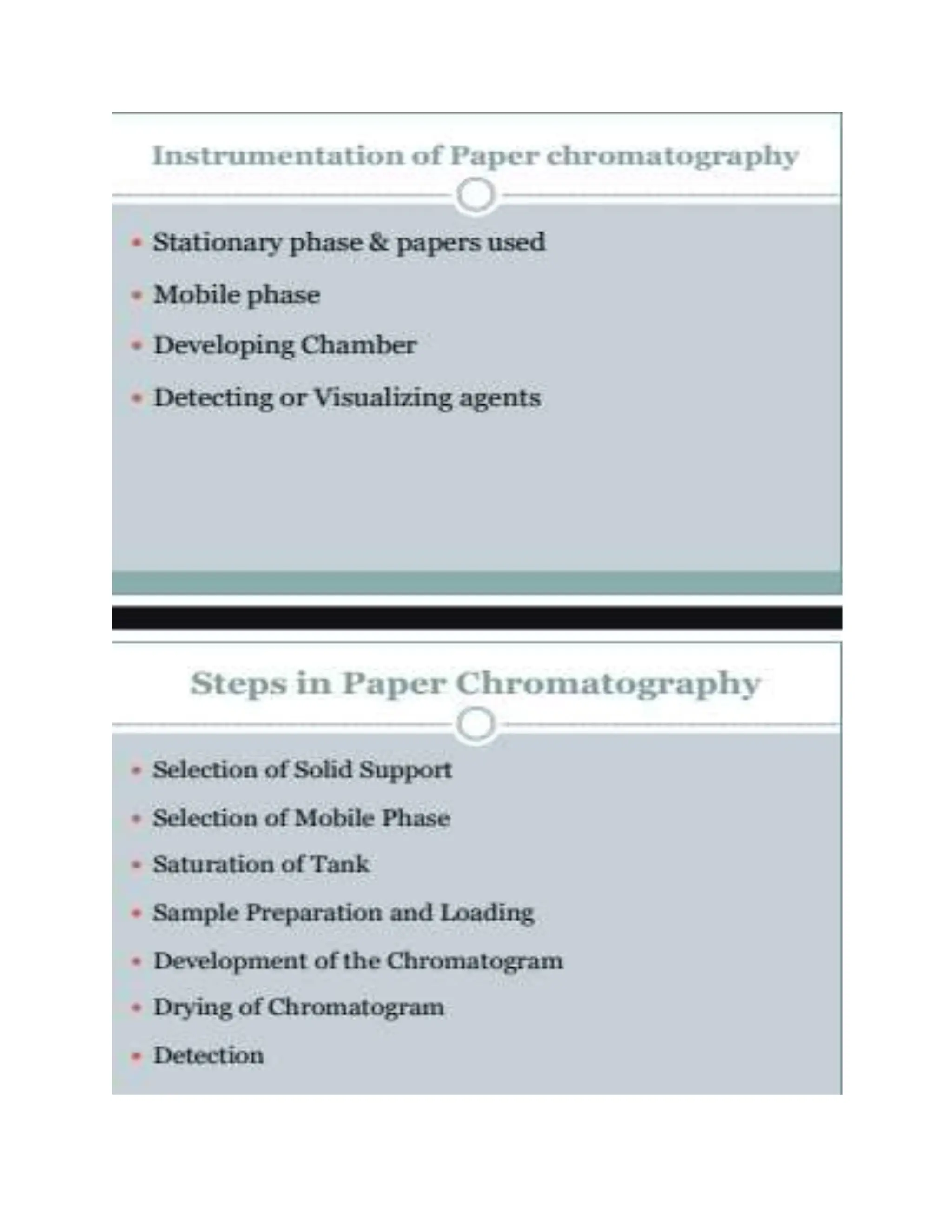 Chromatography its Types & Applications. | PDF