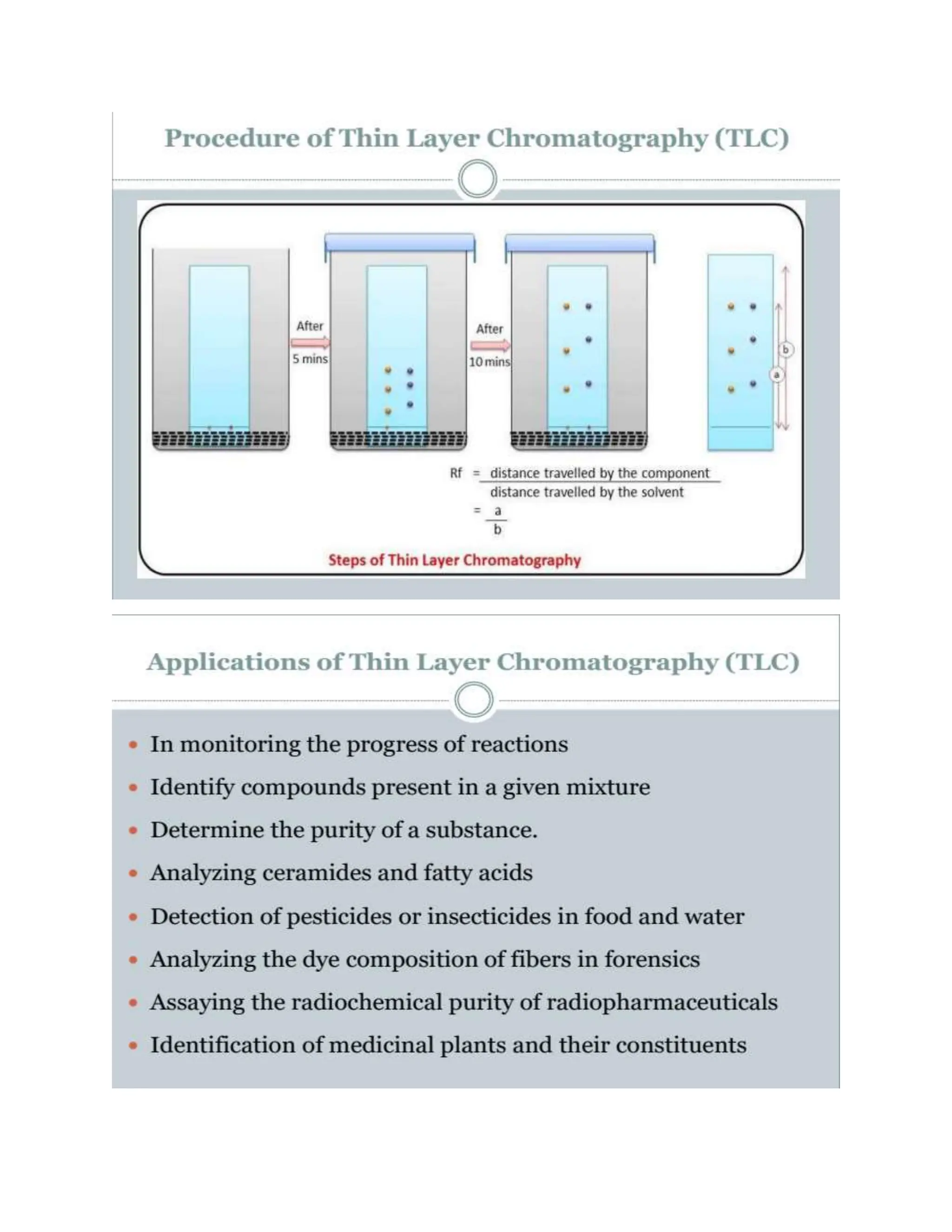 Chromatography its Types & Applications. | PDF