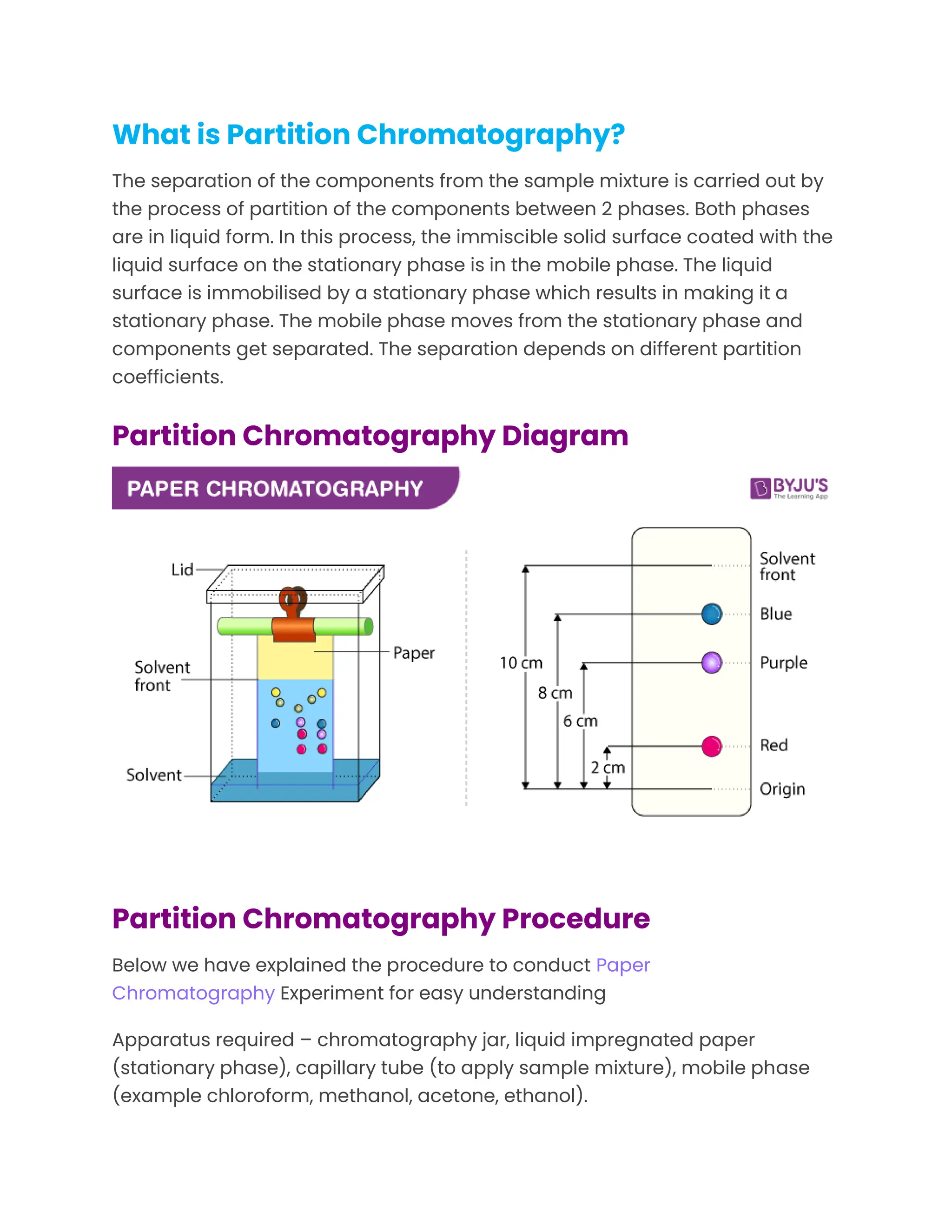Chromatography its Types & Applications. | PDF