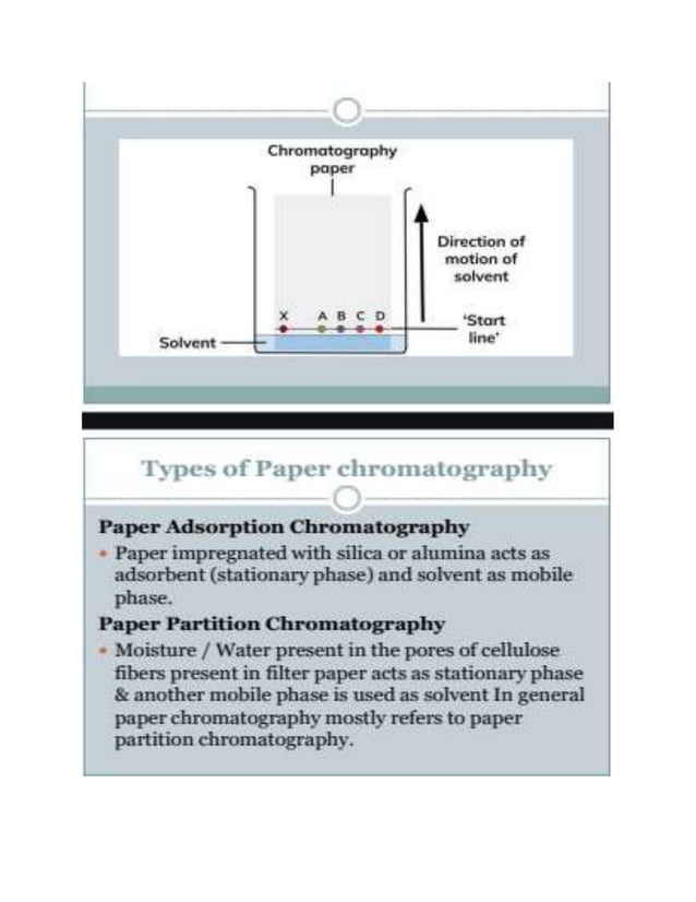Chromatography its Types & Applications. | PDF
