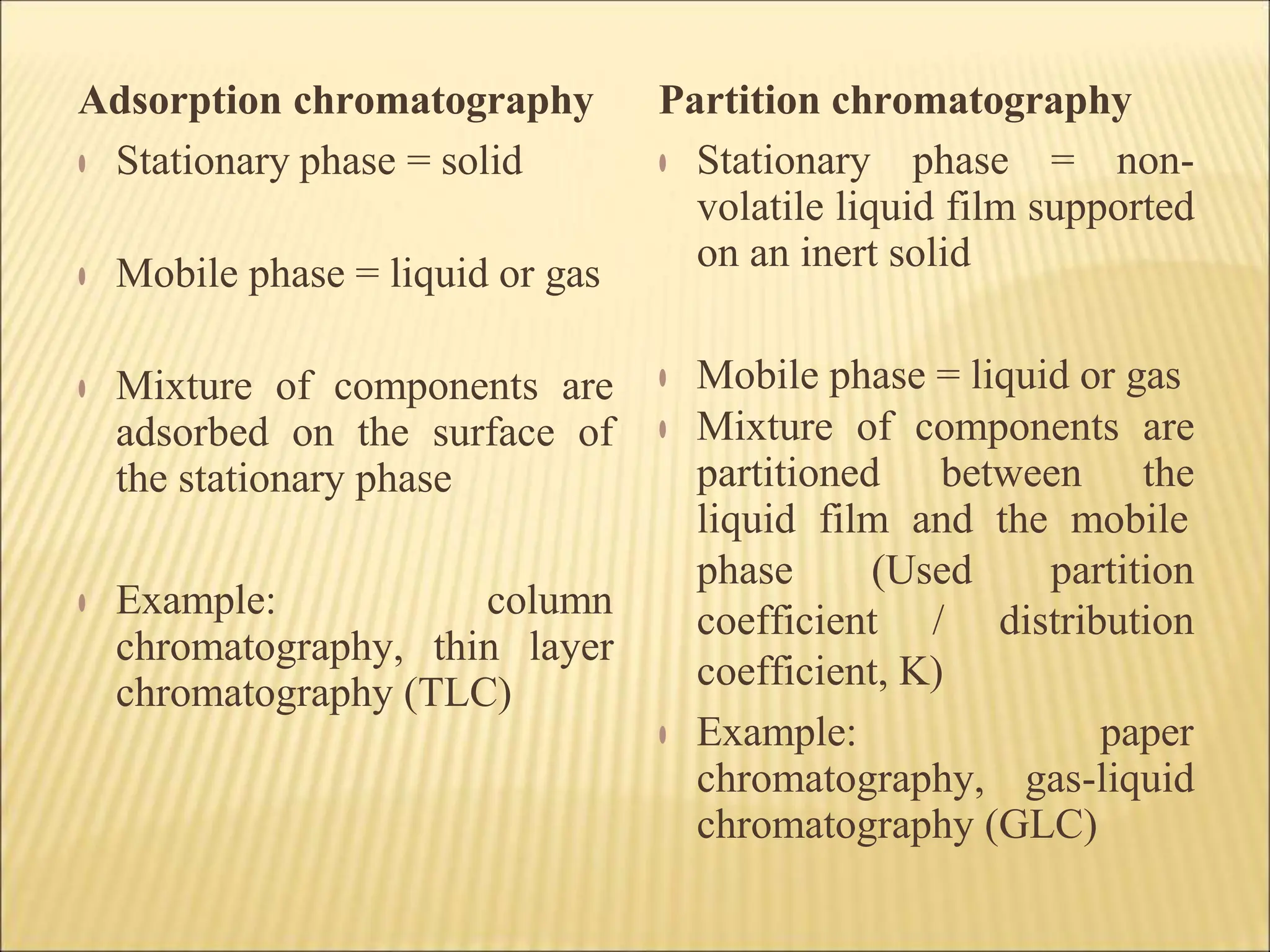 CHROMATOGRAPHY.docx The principle of separation is mainly partition ...