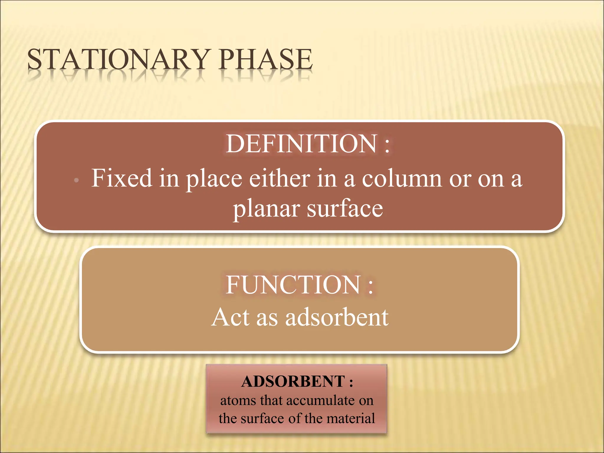 CHROMATOGRAPHY.docx The principle of separation is mainly partition ...