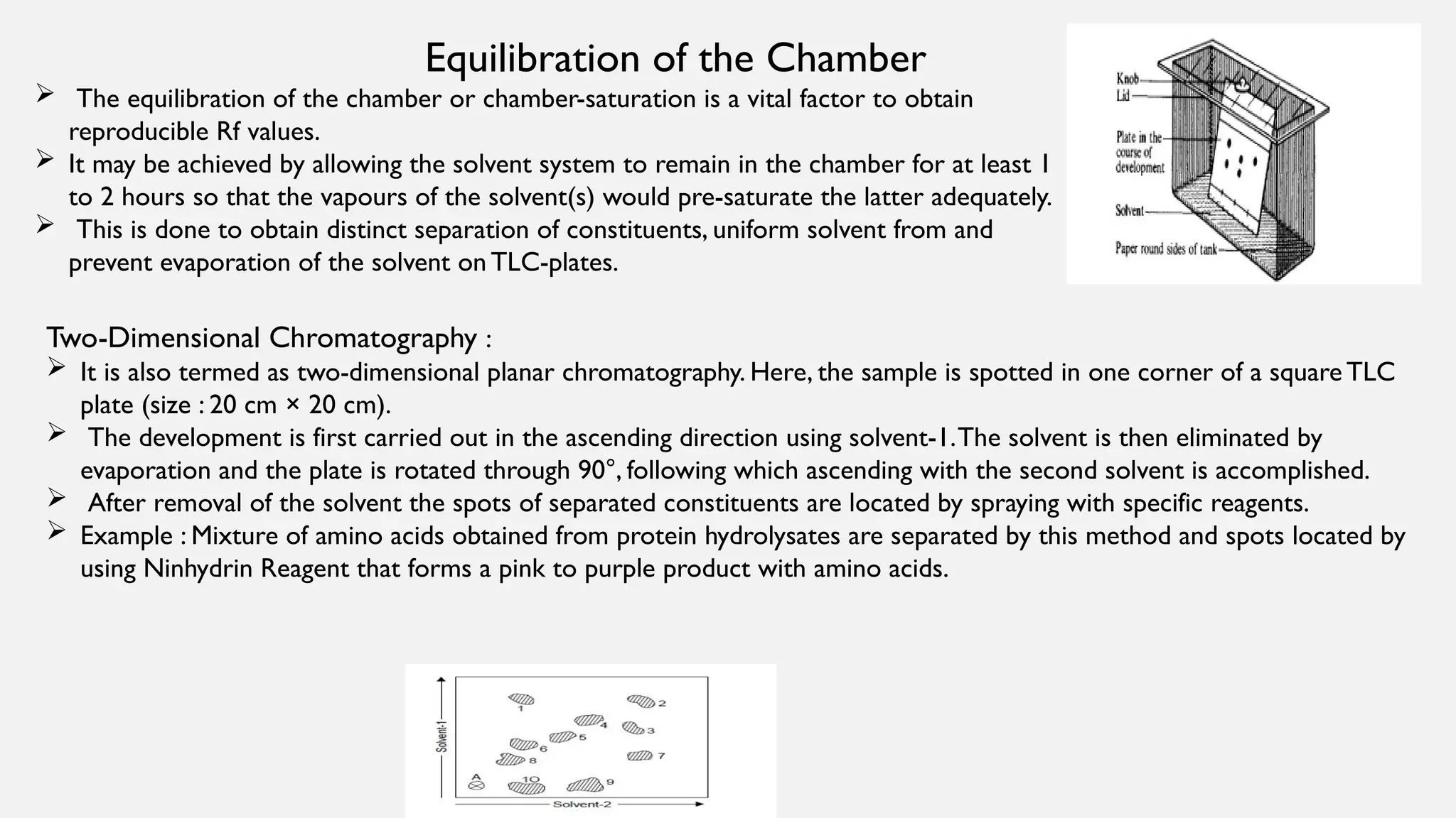 CHROMATOGRAPHY.pptx by hemant yadav m pharm | PPTX | Chemistry | Science