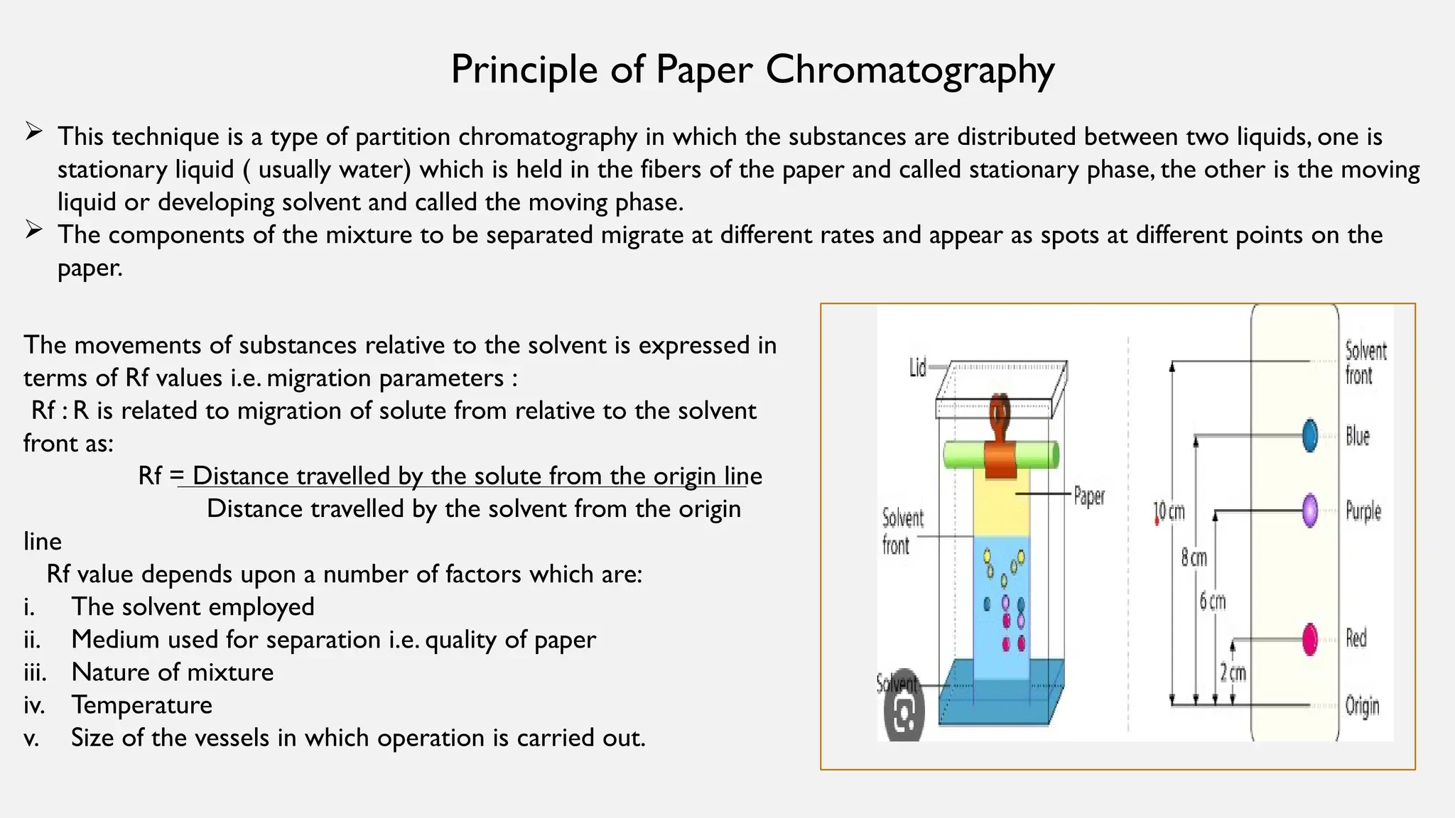 CHROMATOGRAPHY.pptx by hemant yadav m pharm | PPTX