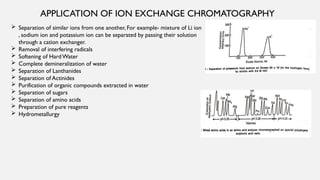 CHROMATOGRAPHY.pptx by hemant yadav m pharm | PPTX