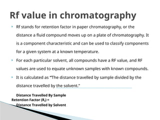 CHROMATOGRAPHY method of standardization | PPTX