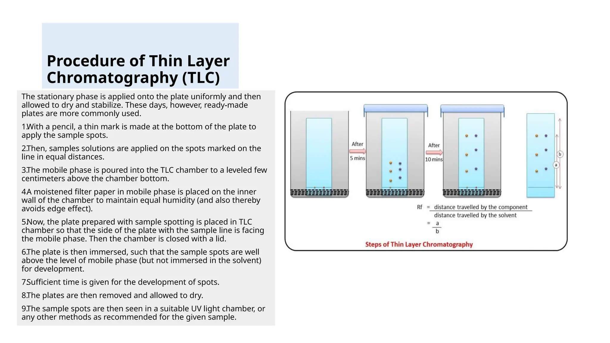 Introduction to chromatography. Adsorption and partition column ...