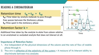 chromatography principle and procedure^^.pptx