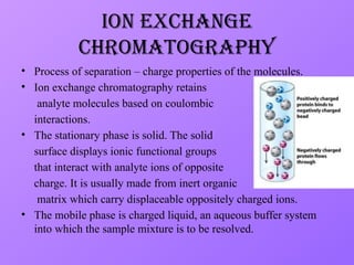 Chromatography and its principle and types.pptx