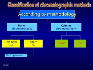 Chromatography: An Introduction to Chromatography | PPT
