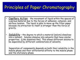 Chromatography, its types and application | PPT