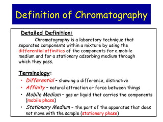 Chromatography, its types and application | PPT