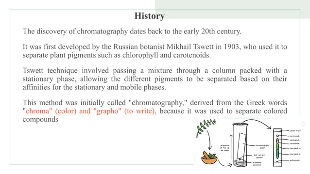 CHROMATOGRAPHY.pptx Introduction to Chromatography – B Pharm Sem VII ...