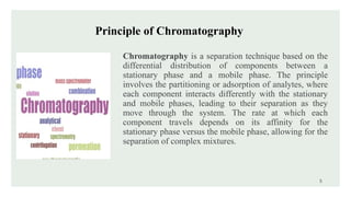 CHROMATOGRAPHY.pptx Introduction to Chromatography – B Pharm Sem VII ...