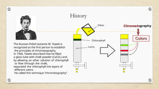Chromatography.pptx..................... | PPTX