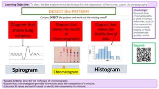 Chromatography.pptx igcse chemistry Y10i | PPTX