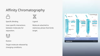 Chromatography-Chromatographic-Techniques.pptx
