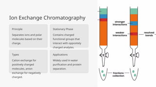 Chromatography-Chromatographic-Techniques.pptx