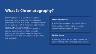Chromatography-Core-Concept-of-Chemical-Separation.pptx