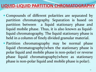 Chromatography final | PPT